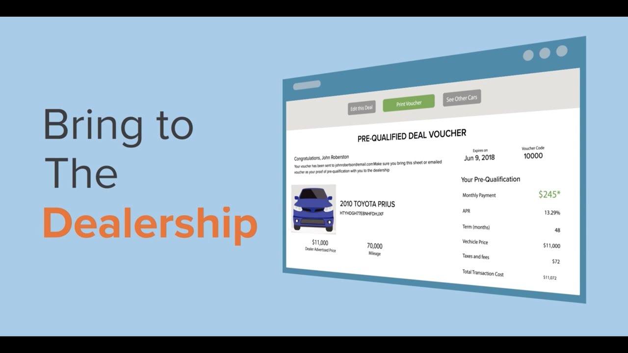 DealDriver – Turn Car Shoppers Into Car Buyers | Automobles